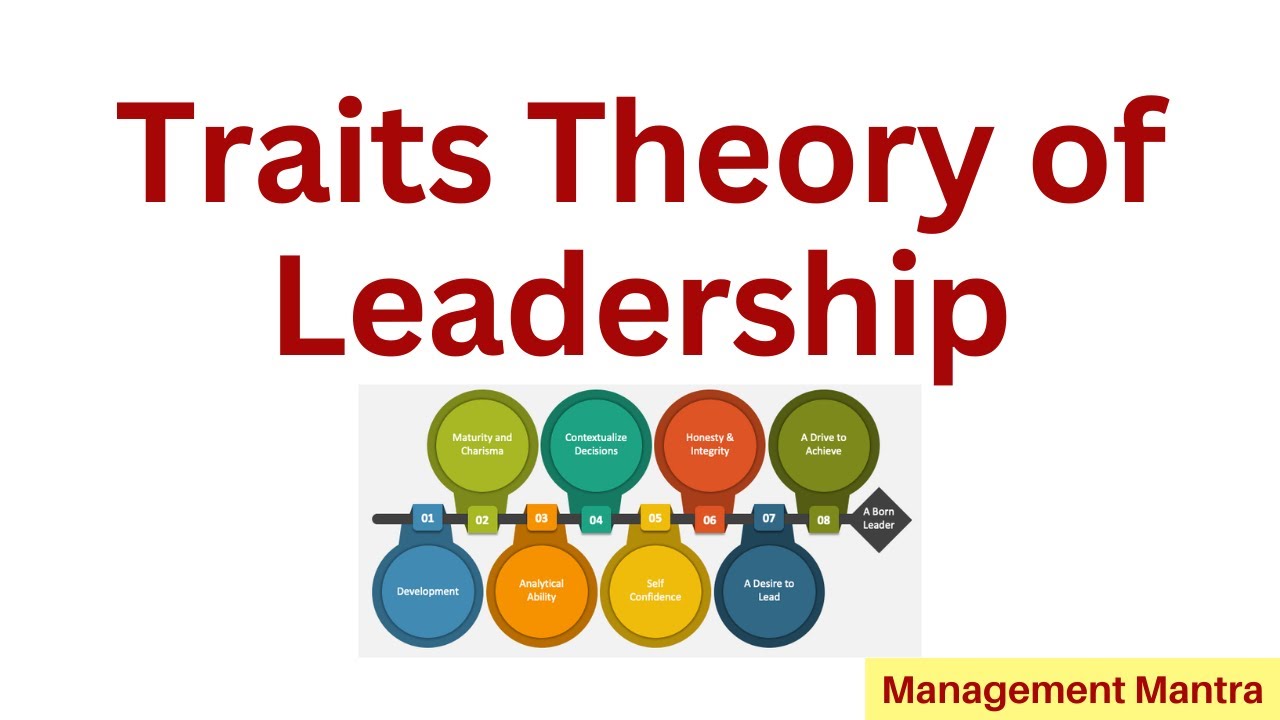 Traits Theory of Leadership - YouTube