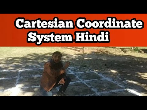 Cartesian Coordinate System Hindi || Coordinate System Hindi - YouTube