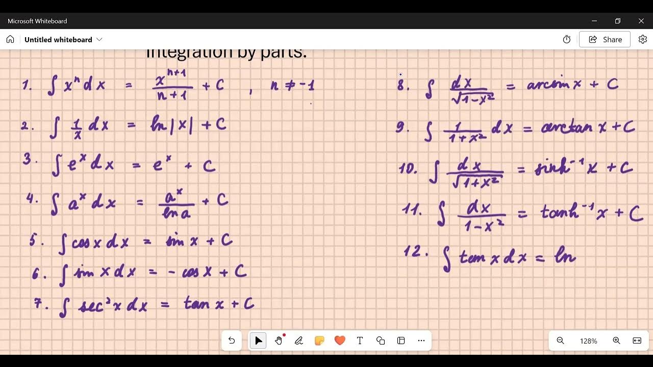 section 7.1 Integration by parts. - YouTube