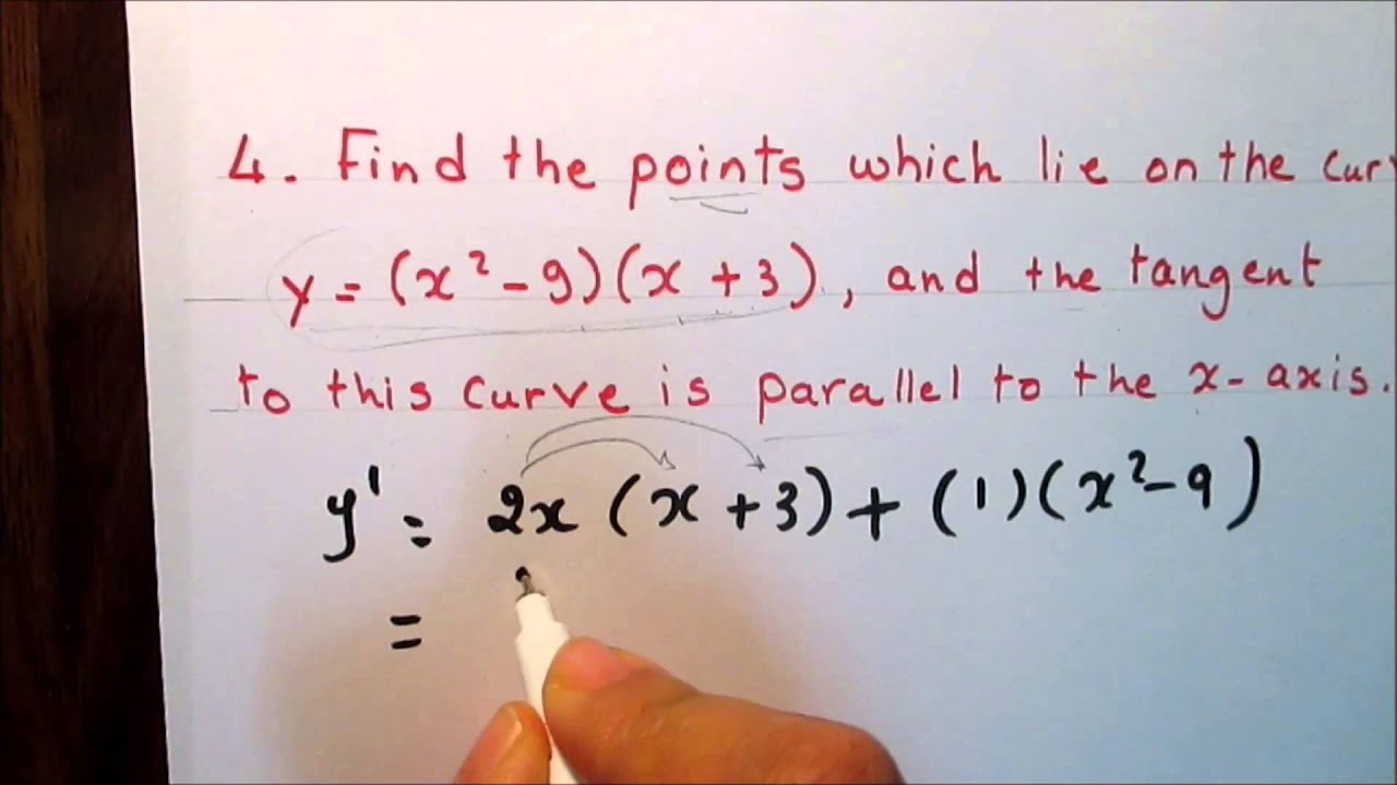 The Derivative of the Product of two Functions and Applications - YouTube