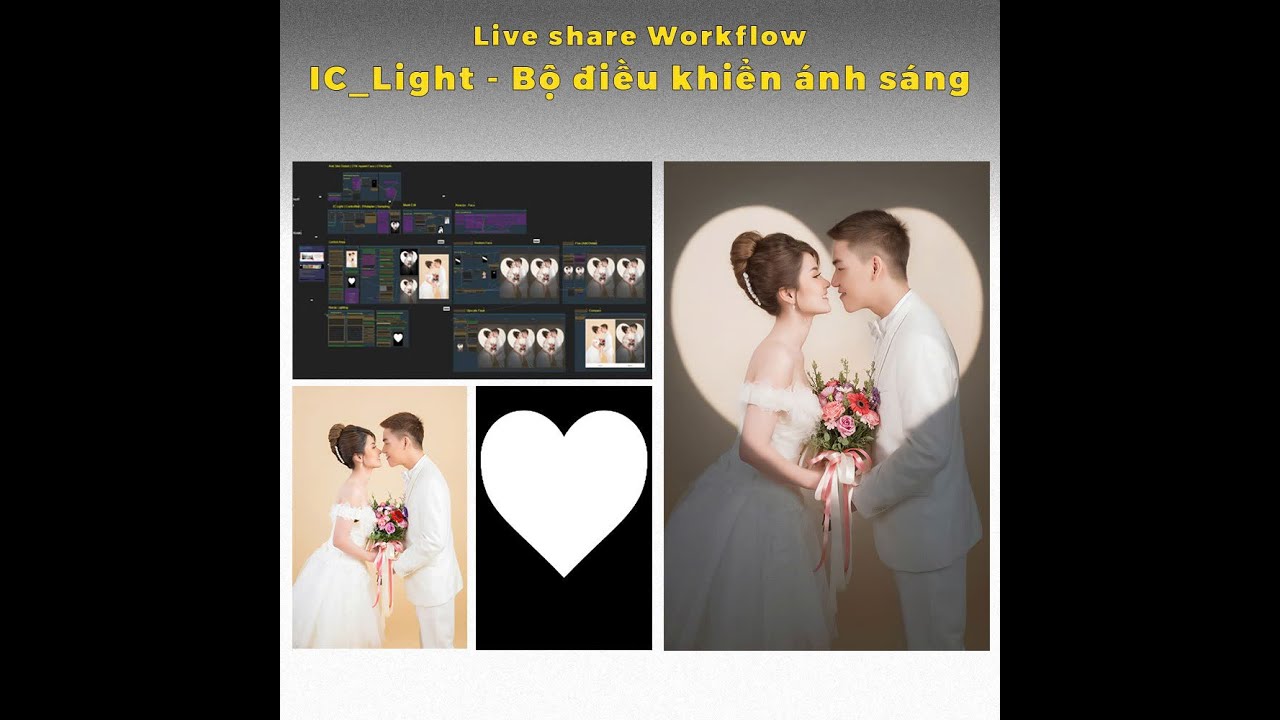 Live share Workflow ComfyUI - IC_Light (Bộ điều khiển ánh sáng) - YouTube