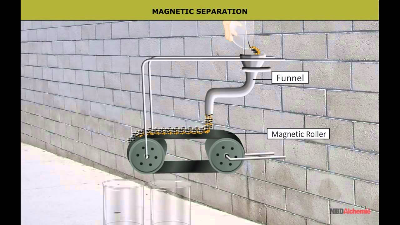 Magnetic Separation - YouTube