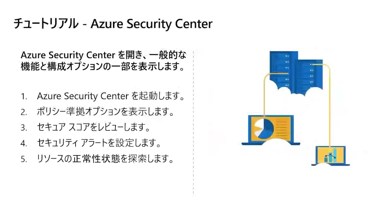 Microsoft Azure Virtual Training Day 基礎 2 - YouTube