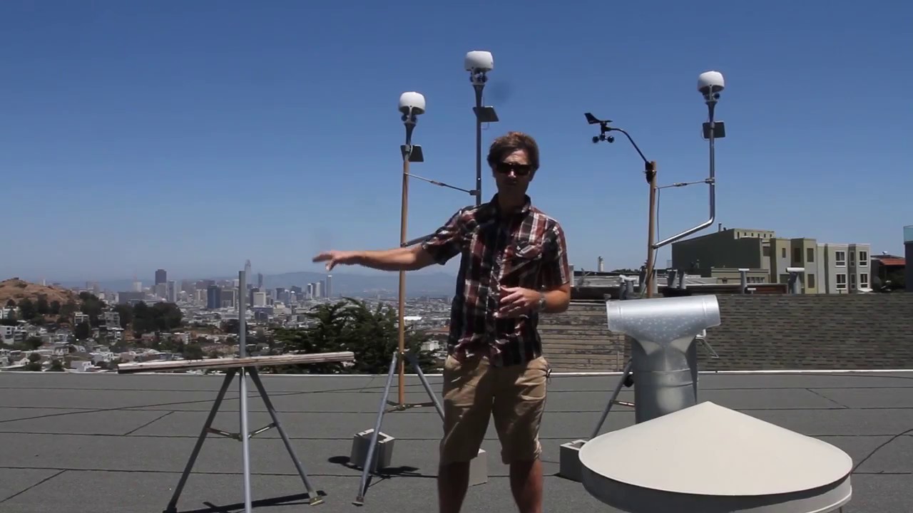 Real-World Wind Test - BloomSky STORM - YouTube