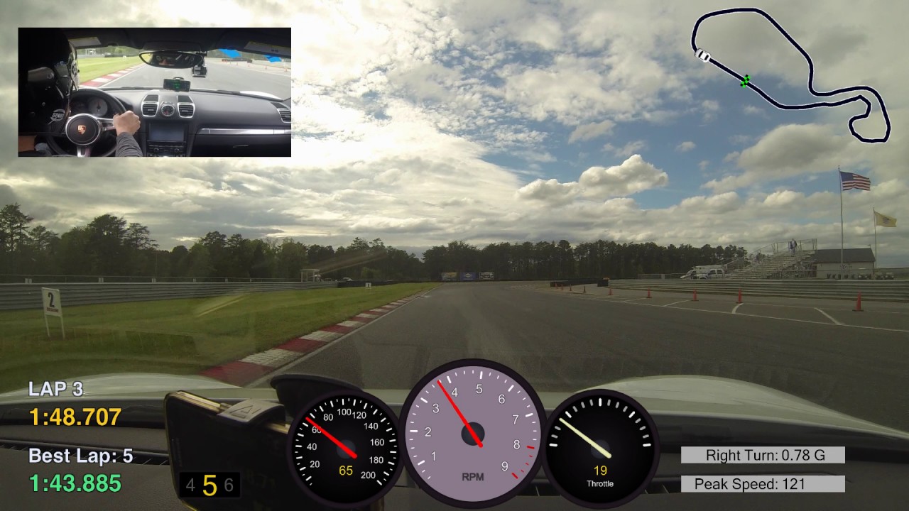 Porsche Cayman S @ NJMP Thunderbolt - YouTube