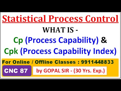 QUALITY CONTROL (SPC) - WHAT IS Cp (Process Capability) & Cpk (Process Capability Index) - YouTube