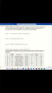 When the algorithm fails to converge… just bad data?!?! #machinelearning #python #datascience ...