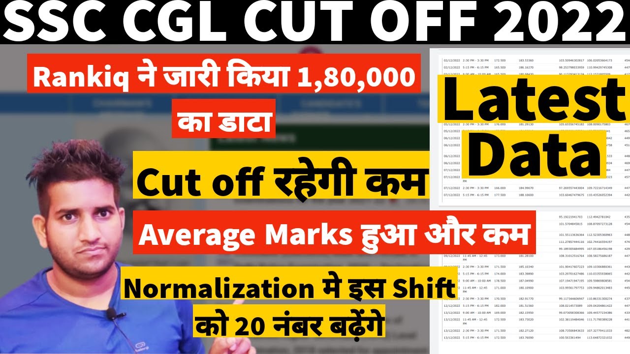 SSC CGL Pre Expected Cut Off 2022 || SSC CGL Tier 1 Cut Off 2022 ...