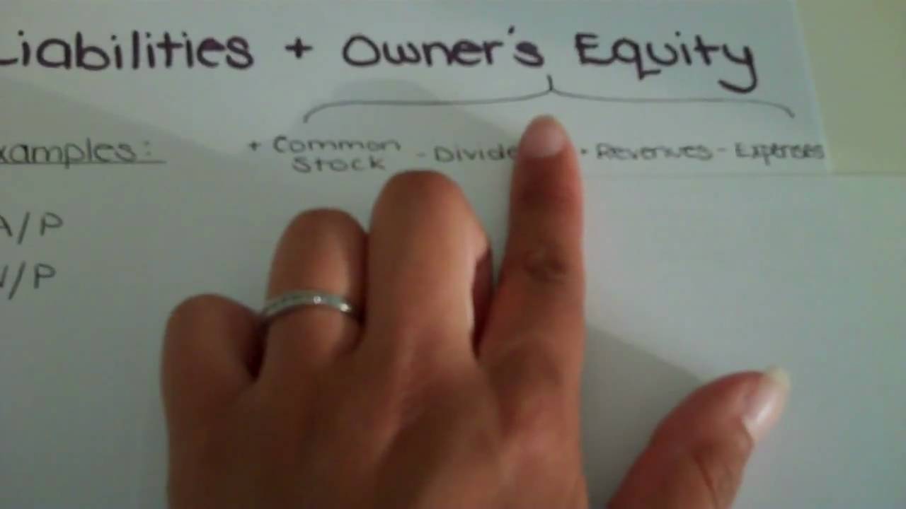 Expanded Accounting Equation YouTube expanded-accounting-equation-youtube