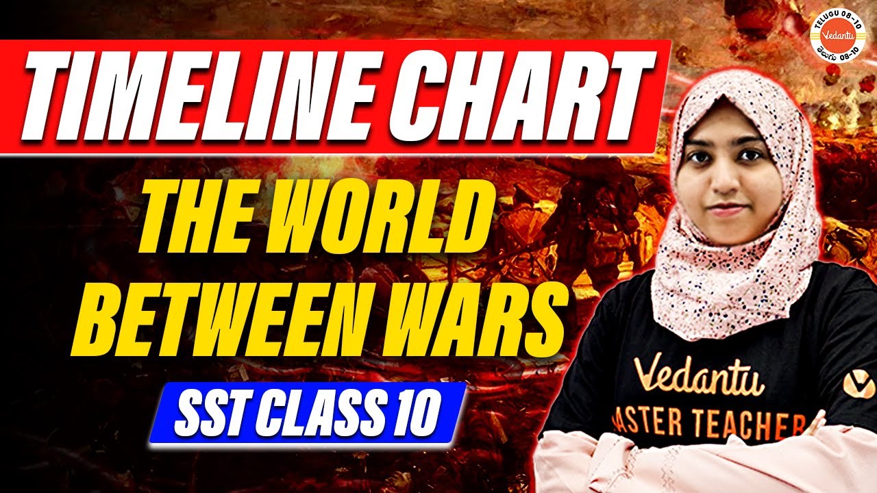 TIMELINE CHART || THE WORLD BETWEEN WARS || SST CLASS 10 || Sumiya Ma ...