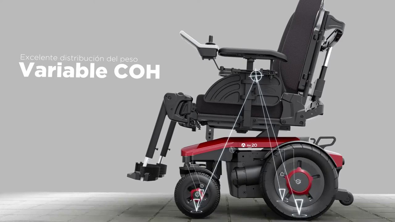 Silla de ruedas eléctrica Invacare Aviva RX20 - YouTube
