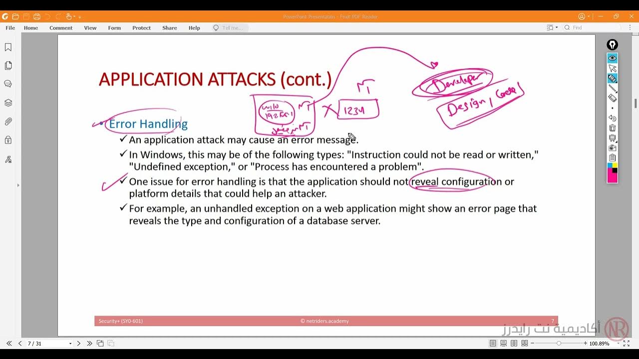 14.1- Summarizing Secure Application Concepts - Part 1 - YouTube