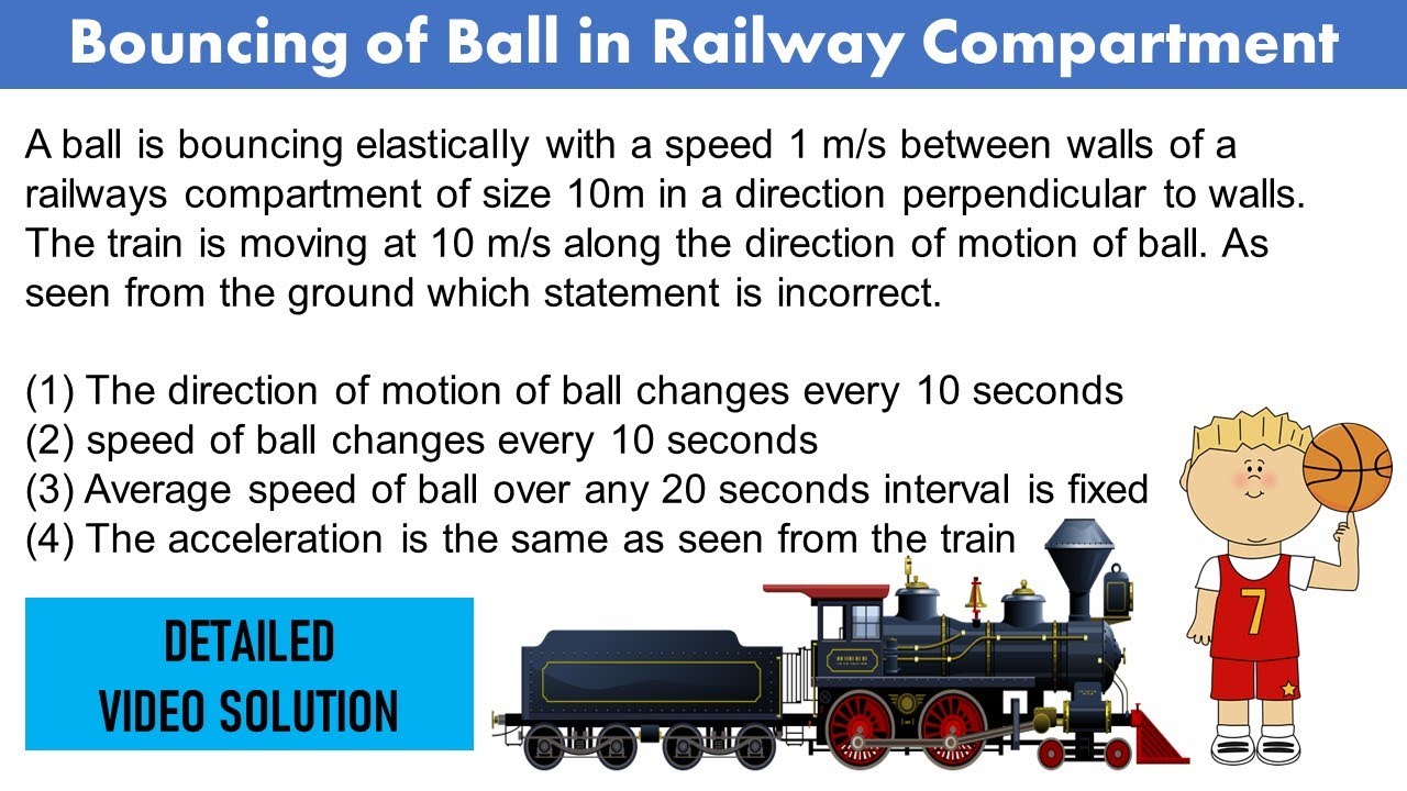 A ball is bouncing elastically with a speed 1 m/s between walls of a ...