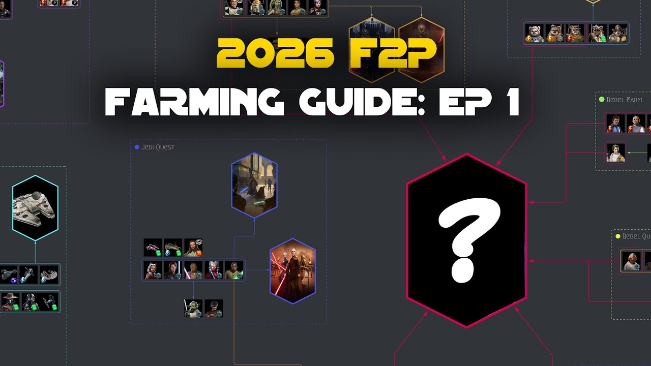 NEW! F2P Farming Guide 2026: Episode 1 | SWGOH - YouTube