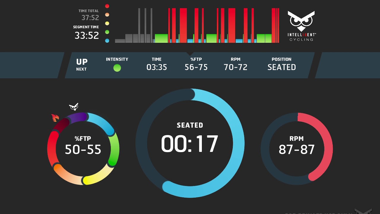 Intelligent Cycling 2020 03 28 12 48 04 - YouTube