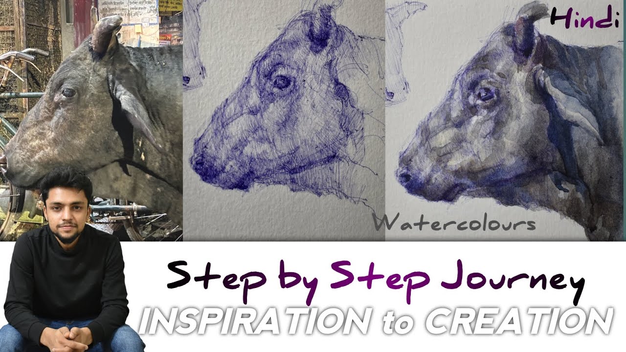 Inspiration to Create Artworks and Improve Art skills | Watercolor ...