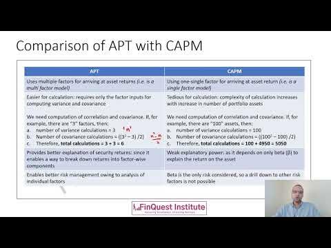 Portfolio Theory - Comparison of APT model Vs CAPM - YouTube