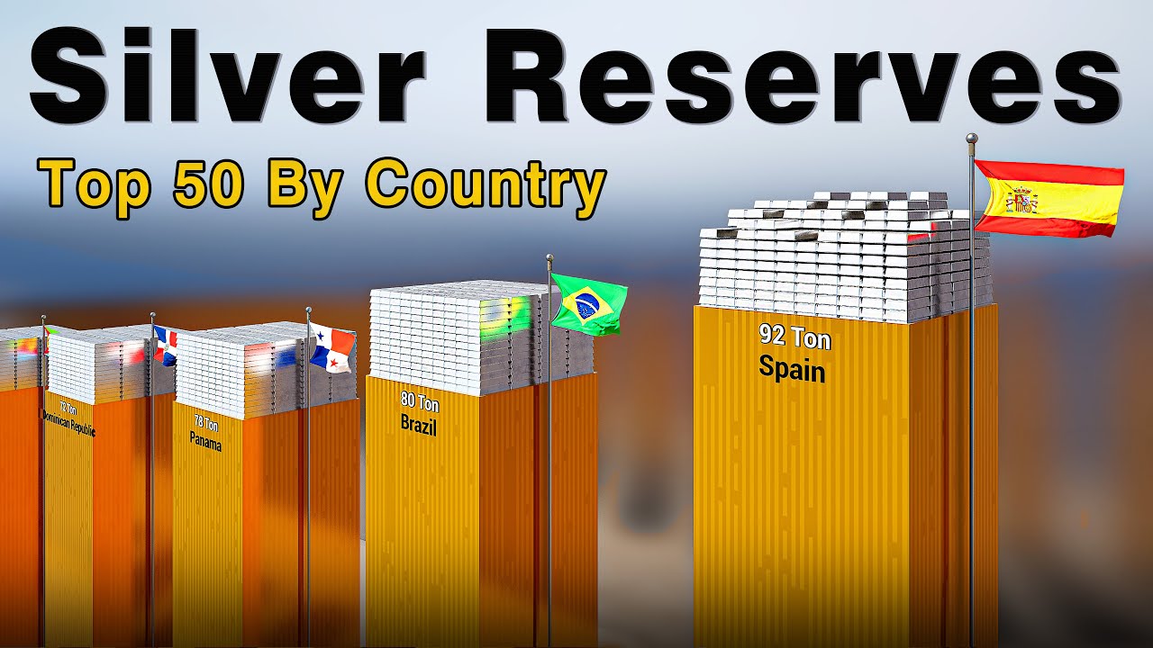 Silver Reserves By Country 2025 - YouTube