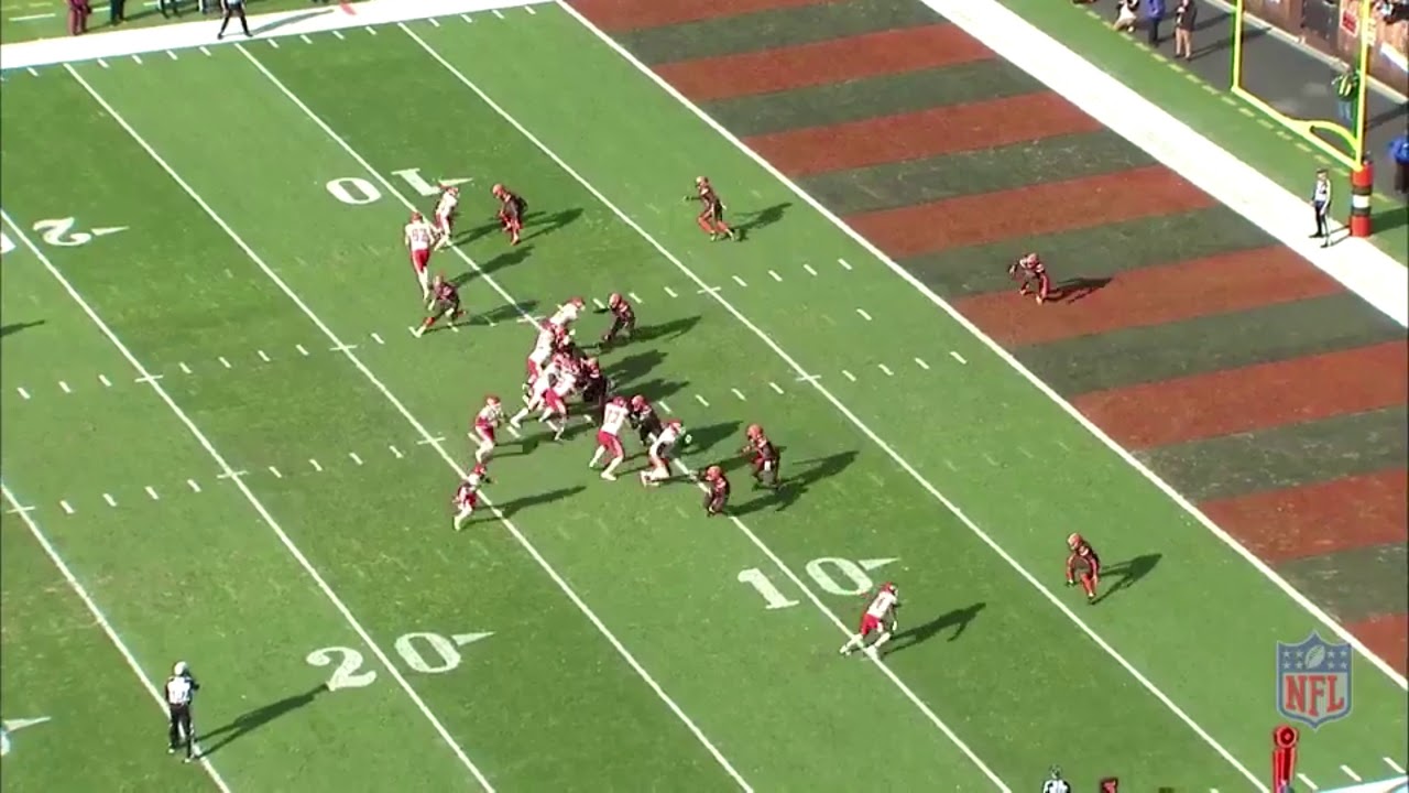 Speed Option - YouTube