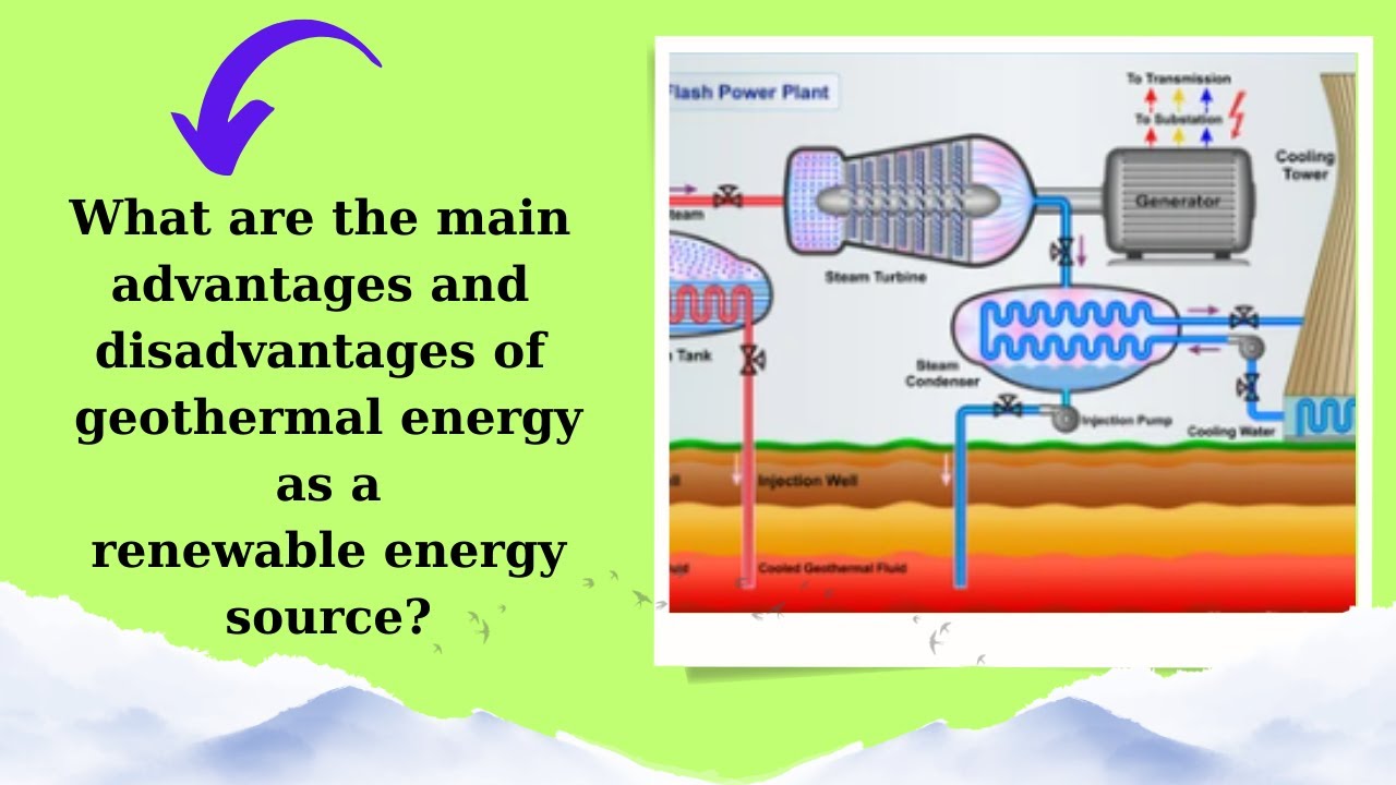 What Are The Main Advantages And Disadvantages Of Geothermal Energy As what-are-the-main-advantages-and-disadvantages-of-geothermal-energy-as