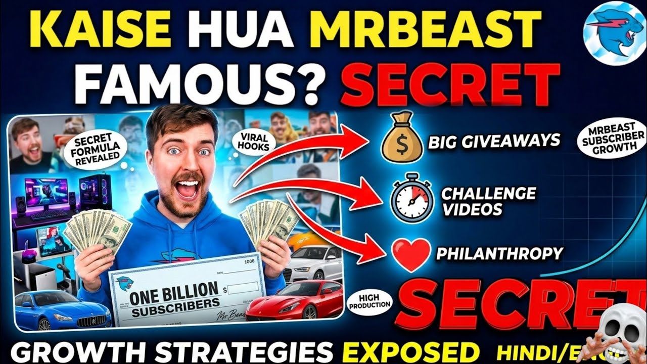 Mr beast secret 💲#mrbeast - YouTube