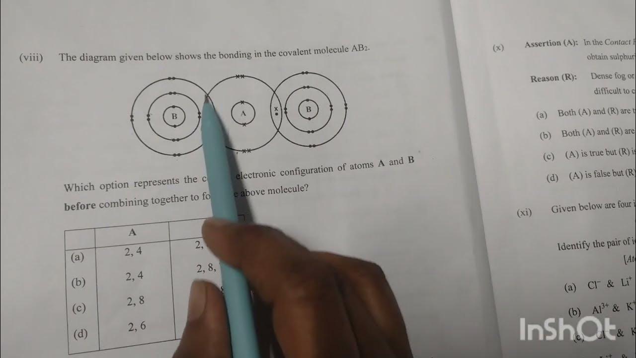 Chemistry paper solution/class 10/ ICSE - YouTube