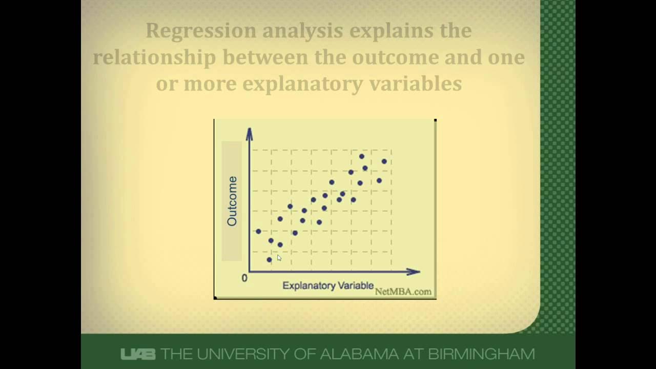 Statistics Corner: Overview of Regression Analysis - YouTube