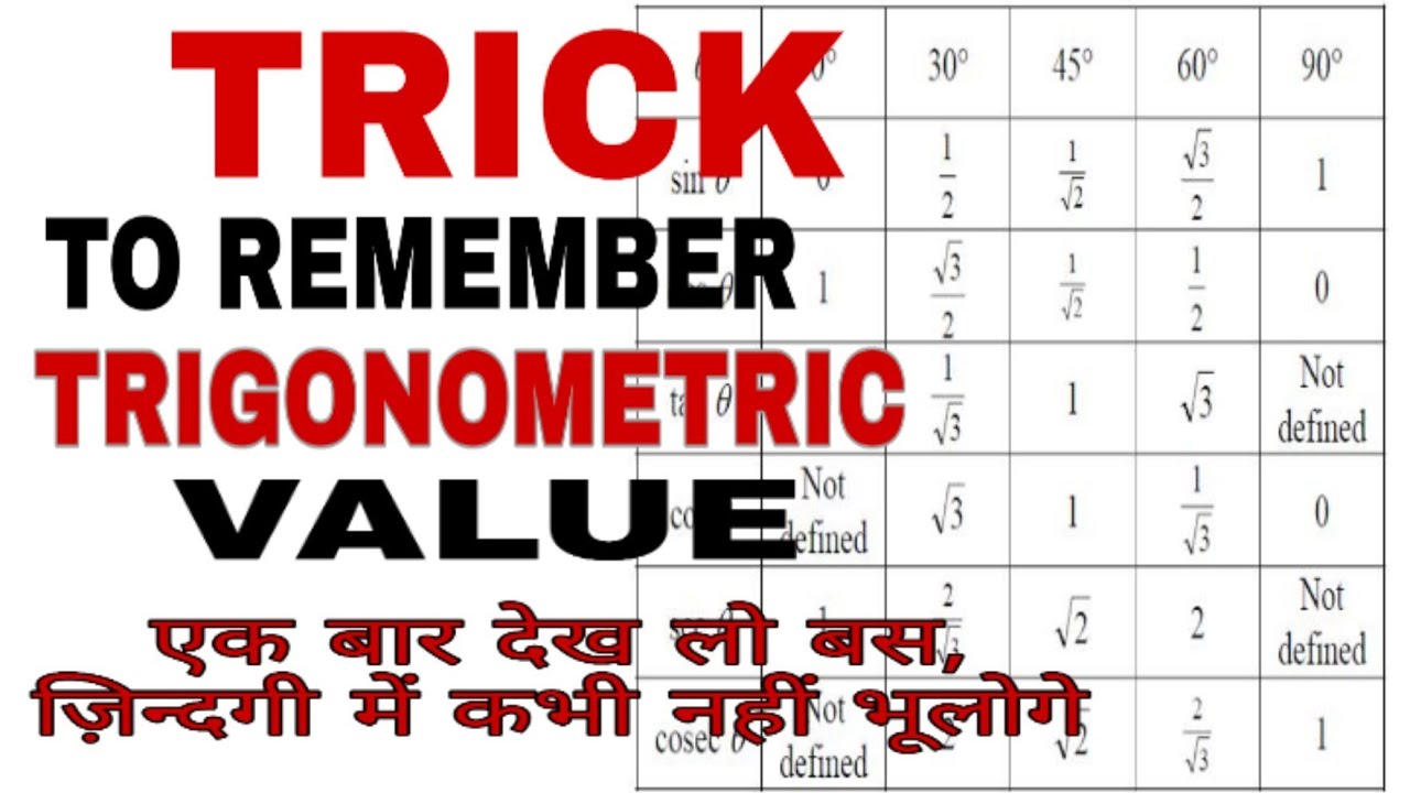 Trick to remember trigonometric value |Trick to remember trigonometric ...