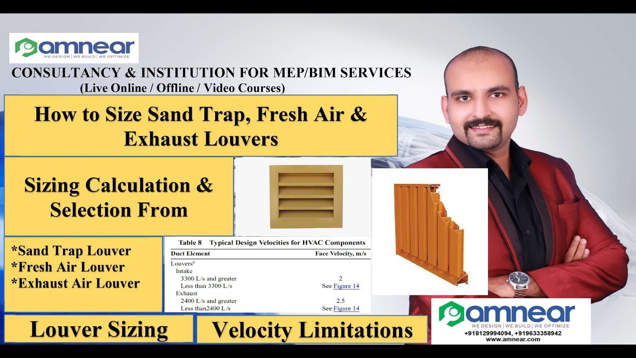 HVAC Louver Sizing Explained | Sand Trap Louver, Fresh Air Louver ...