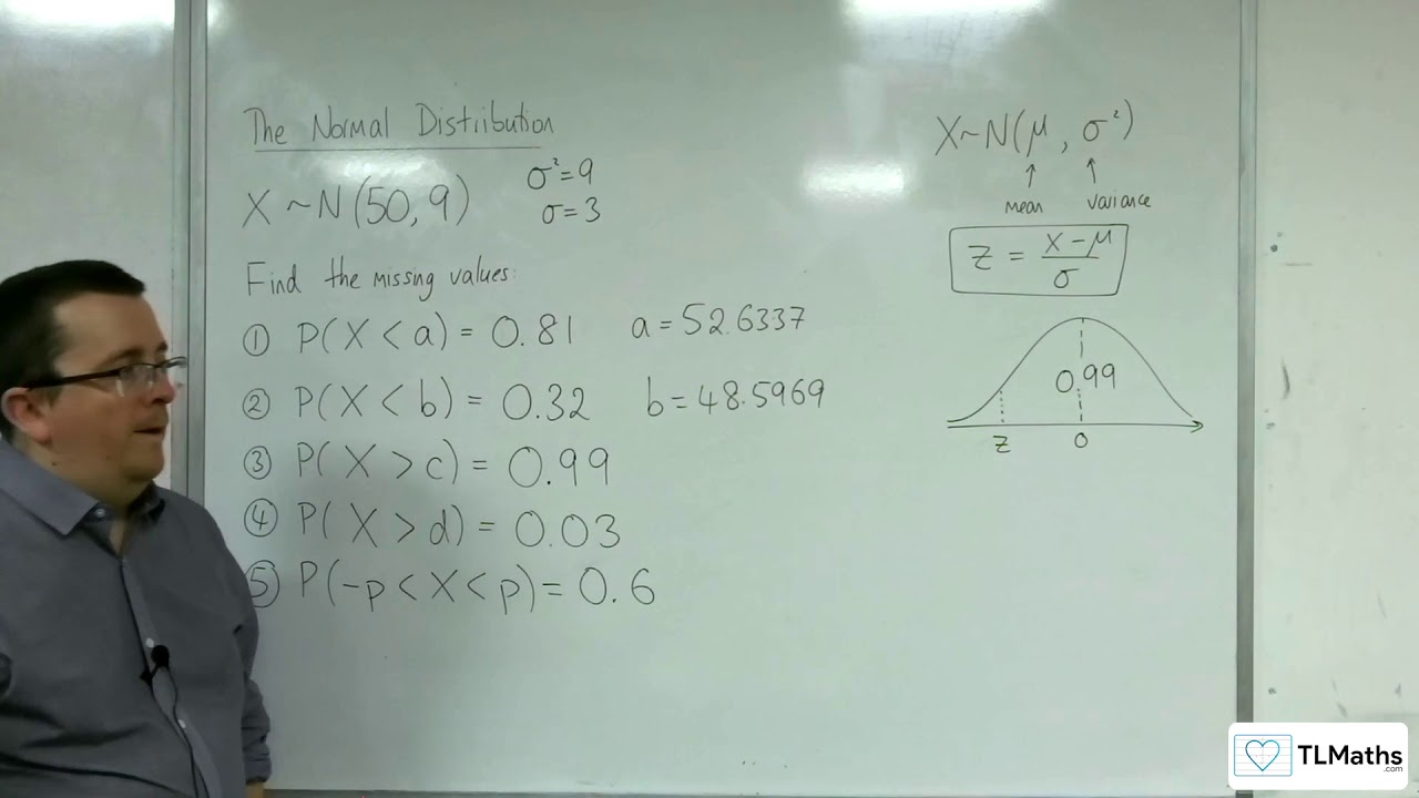 AQA Mathematical Studies 2A: The Normal Distribution 10a: Finding X ...
