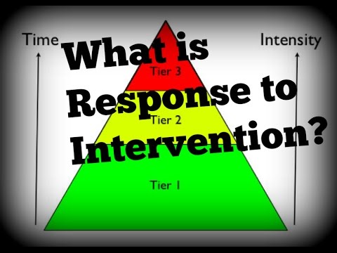 Response to Intervention- What is RTI? - YouTube