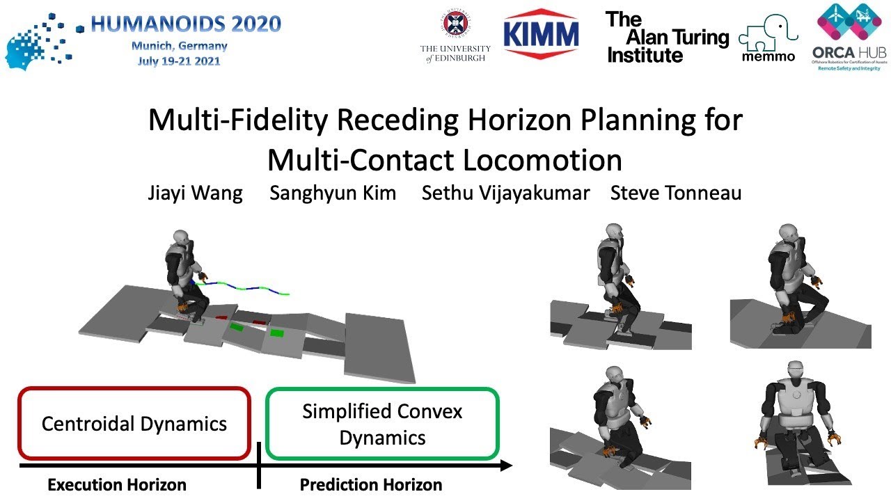 Multi-Fidelity Receding Horizon Planning for Multi-Contact Locomotion ...
