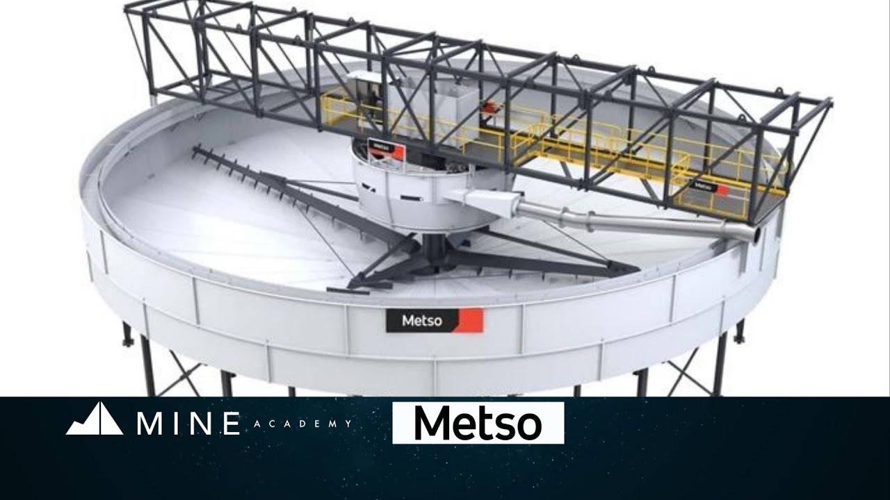 Filtros FFP Metso Larox y Espesadores HRT de Metso. - YouTube