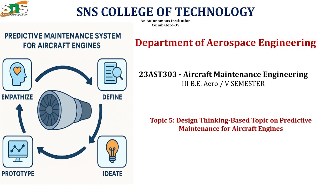 Design Thinking-Based Topic on Predictive Maintenance for Aircraft ...