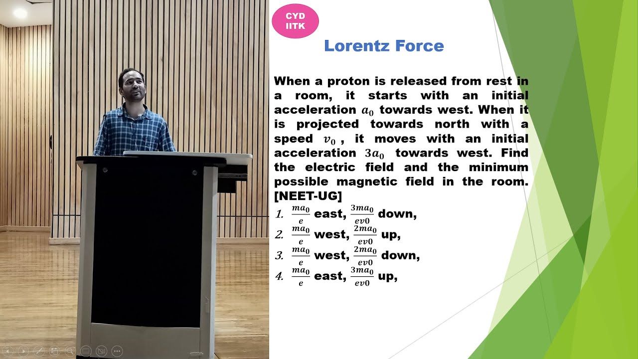 Lorentz Force - YouTube