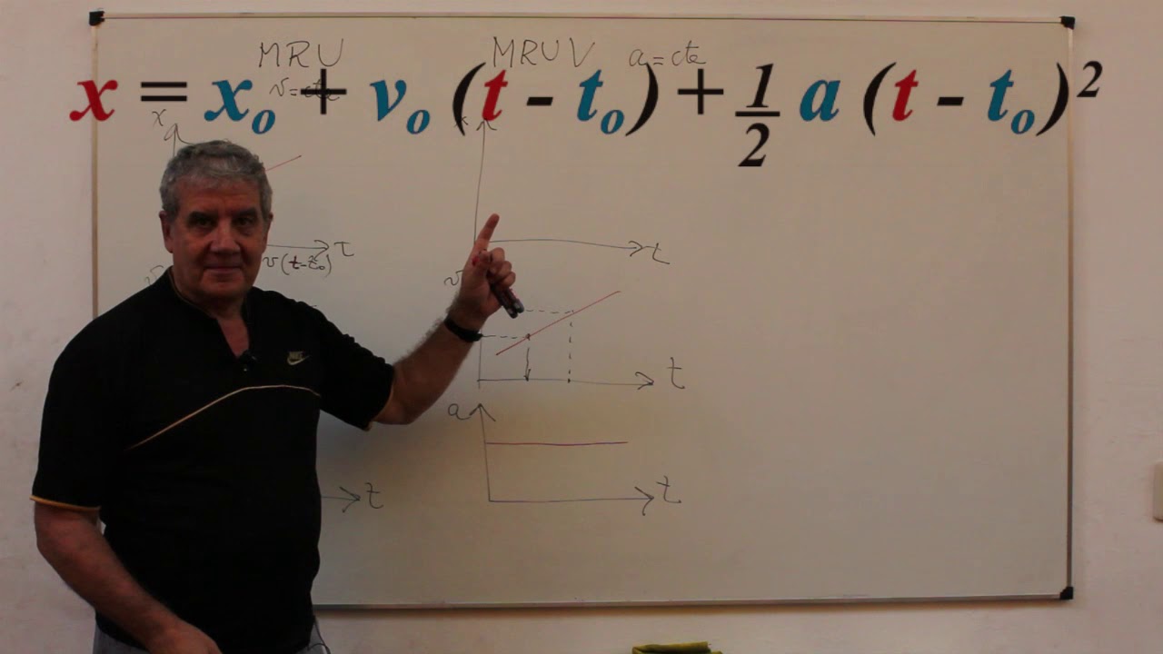 MRUV: Movimiento rectilíneo uniformemente variado - YouTube