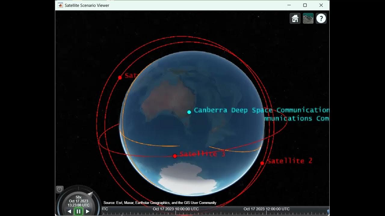 1 Introduction To Satellite Communications And Matlab Toolbox Youtube