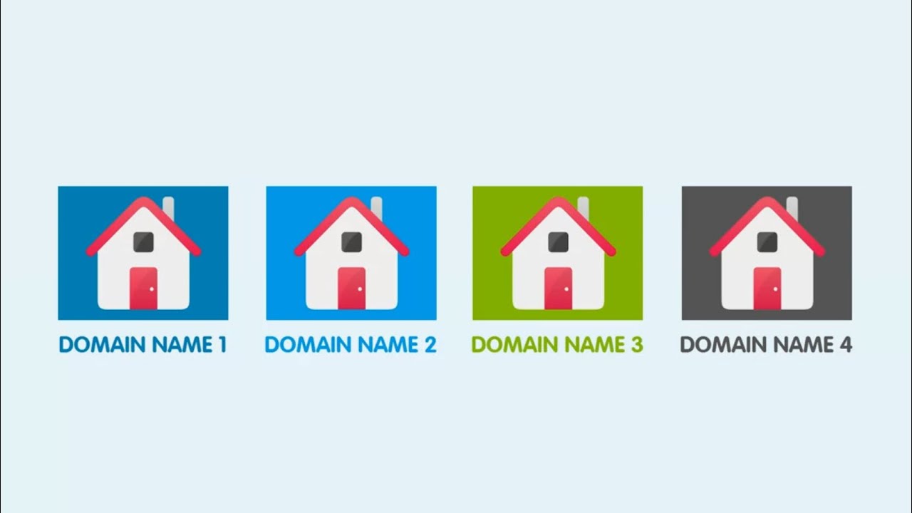 What is a domain name and how to buy one | 123-reg - YouTube