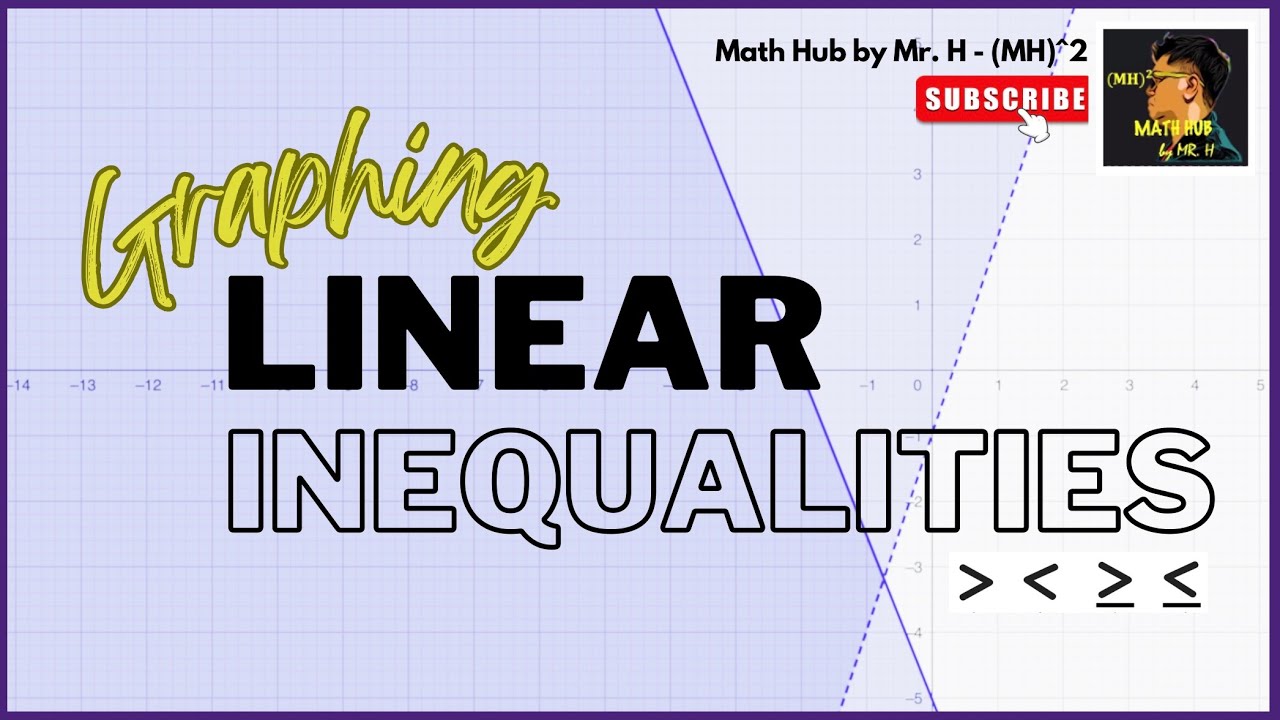 Graphing Linear Inequalities Systems Of Inequalities Explained Step Graphing Linear Inequalities Systems Of Inequalities Explained Step
