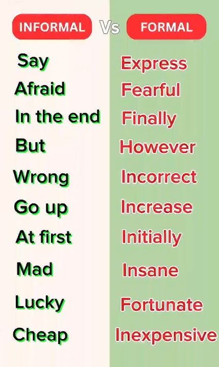 English Vocabulary. Formal vs. Informal in English. - YouTube