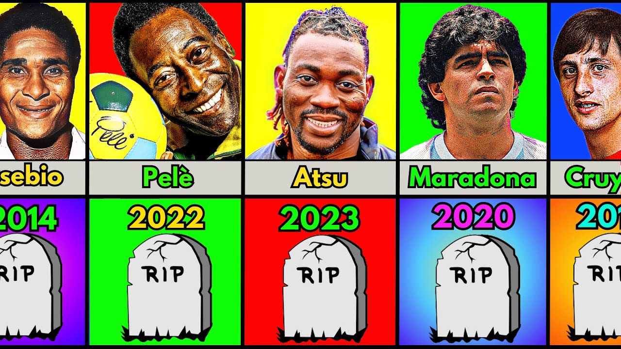 The Greatest Football Players Who Have Died | Data Fc - YouTube