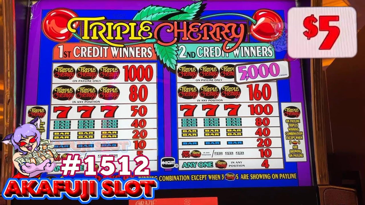 Vegas Slots①😱 Triple Cherry Slot, Triple Golden Panther, 2x3x4x5x Super ...