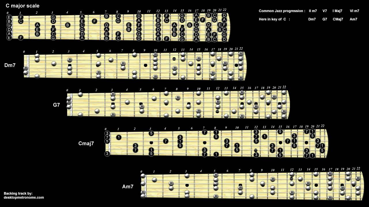simple jazz guitar backing track - YouTube
