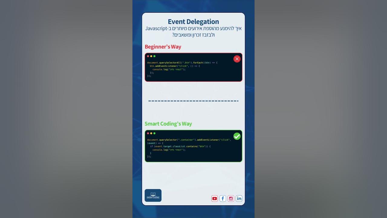 JavaScript - Event Delegation #css #fullstack #html #javascript #smartcoding #webdevelopment ...