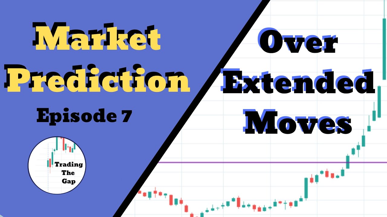 Making Market Predictions - Stock Trading Basics Ep.7 - YouTube