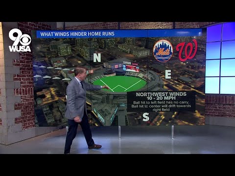 Does High Wind Affect Baseball