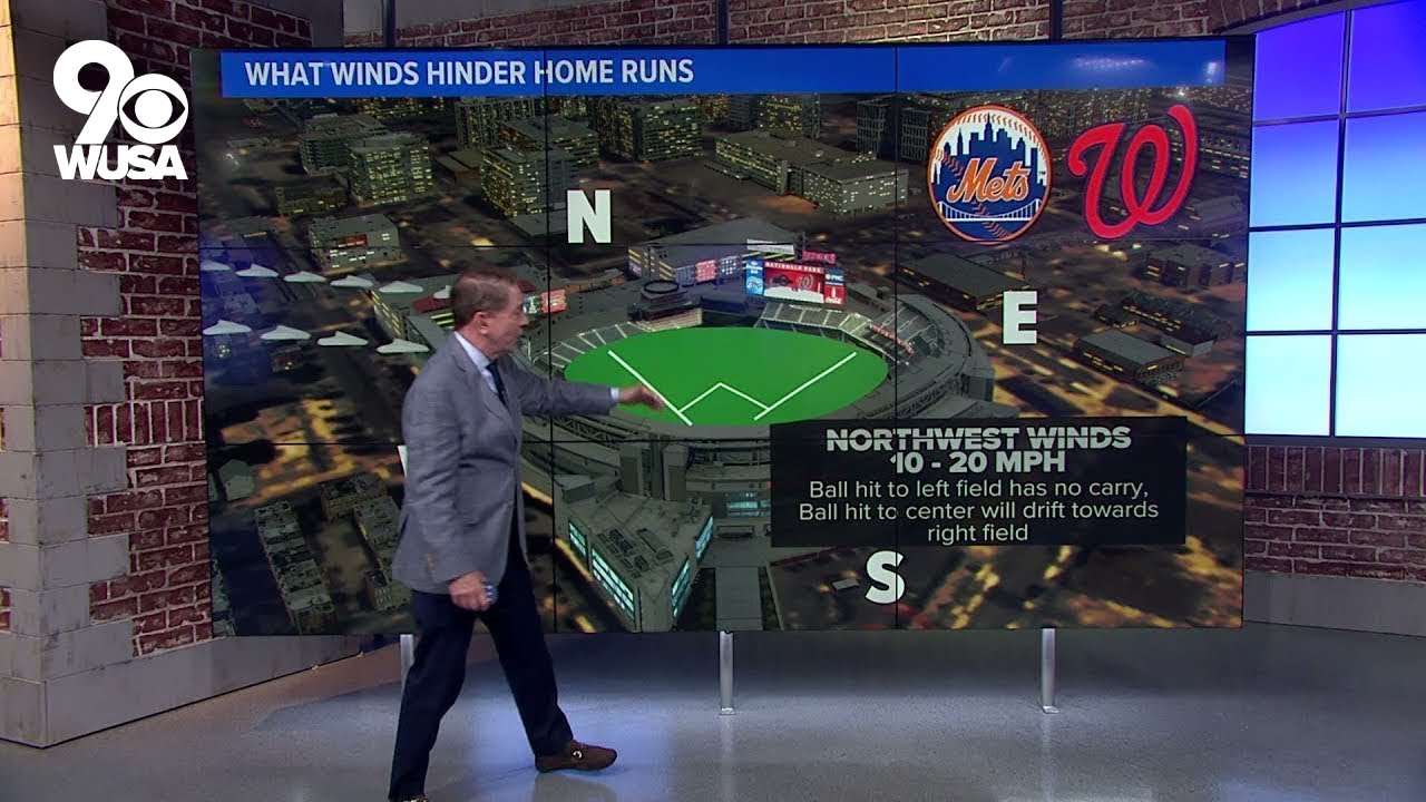 Baseball weather: How wind direction hinders home runs - YouTube