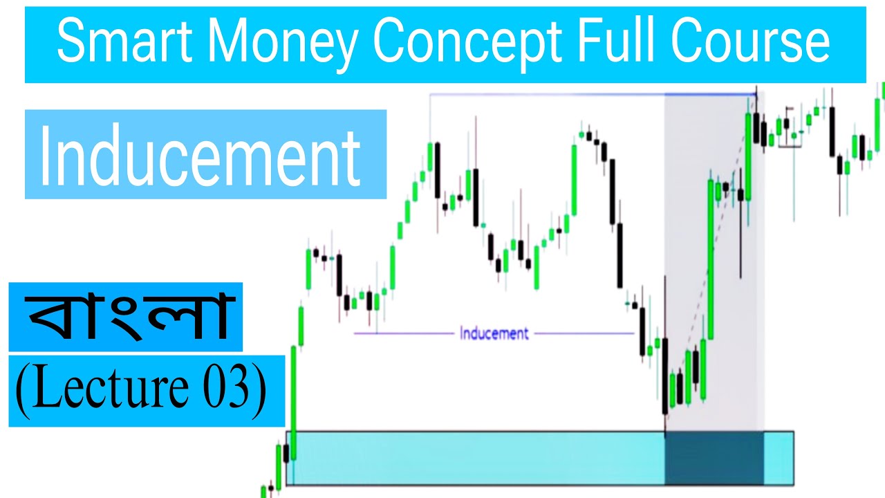 Inducement in SMC ( Bangla )| Smart Money Concept Full Course ...