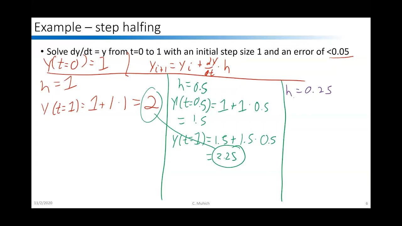 Lecture21 adaptive and stiff odes - YouTube
