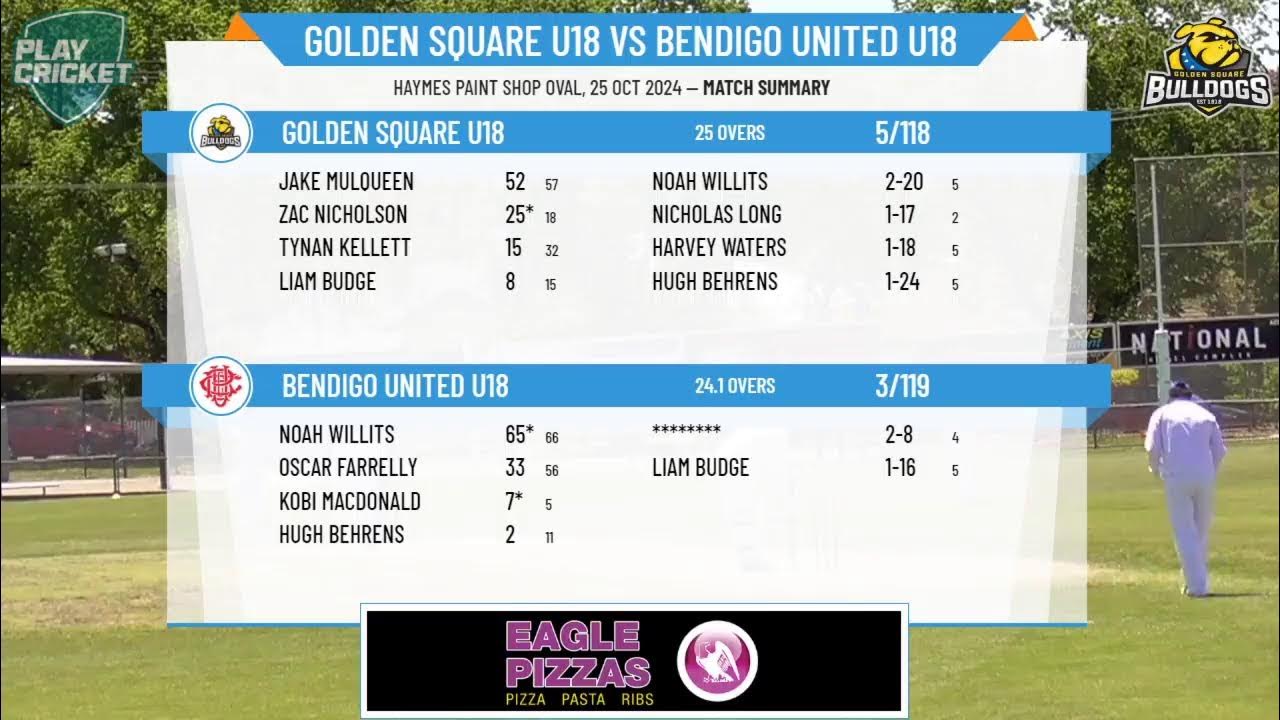 Golden Square U18 v Bendigo United U18 - YouTube